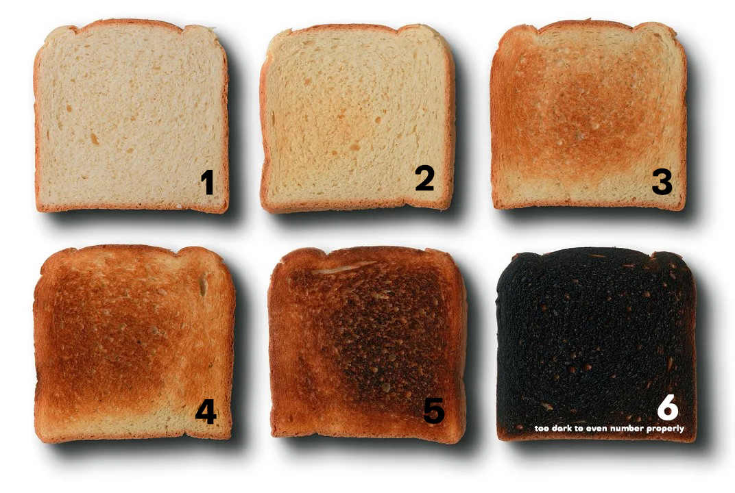 Latest Catering Equipment News » Blog Archive Best Toaster Type - To ...