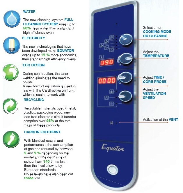 Hobart Bonnet 6 Grid Combination Oven | Caterkwik