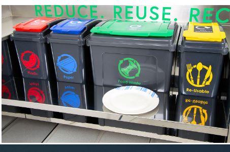Recycling Station